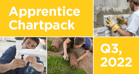 Knowledge Centre | CSQ